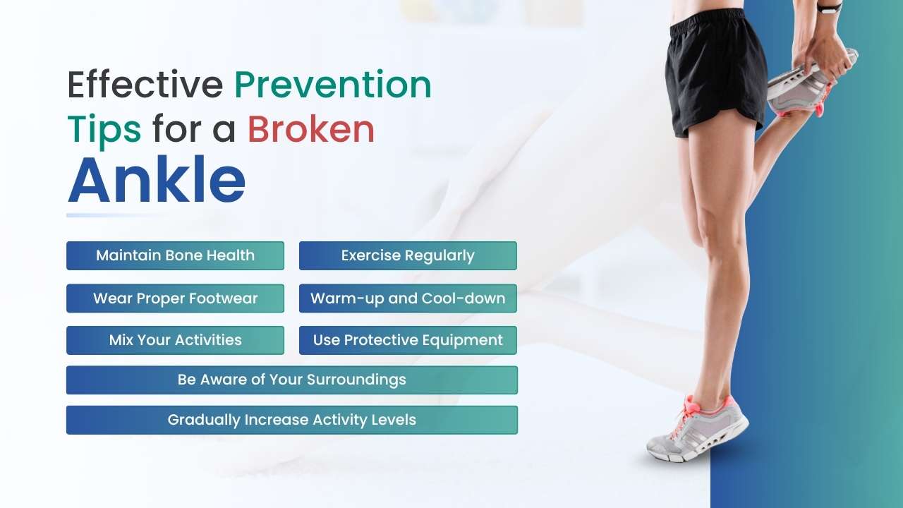 How Long Does a Broken Ankle Take to Heal