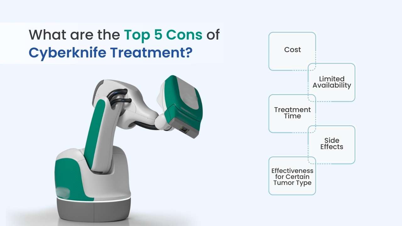 What are the pros and cons of Cyberknife Treatment?