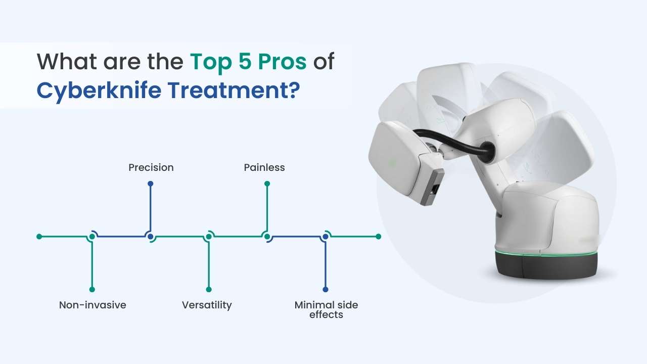 What are the pros and cons of Cyberknife Treatment?