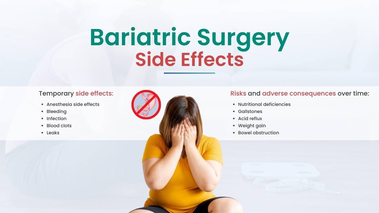 How to Prepare for Bariatric Surgery: Requirements, Pre-Op Diet & What ...