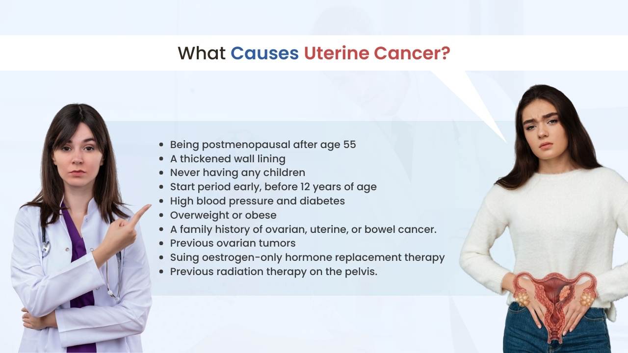 How I know i Had Uterine cancer | Cause, Option, Prevention