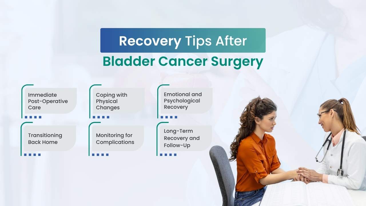 Advanced Bladder Cancer Surgery in India: Types, Cost, and Recovery Guide